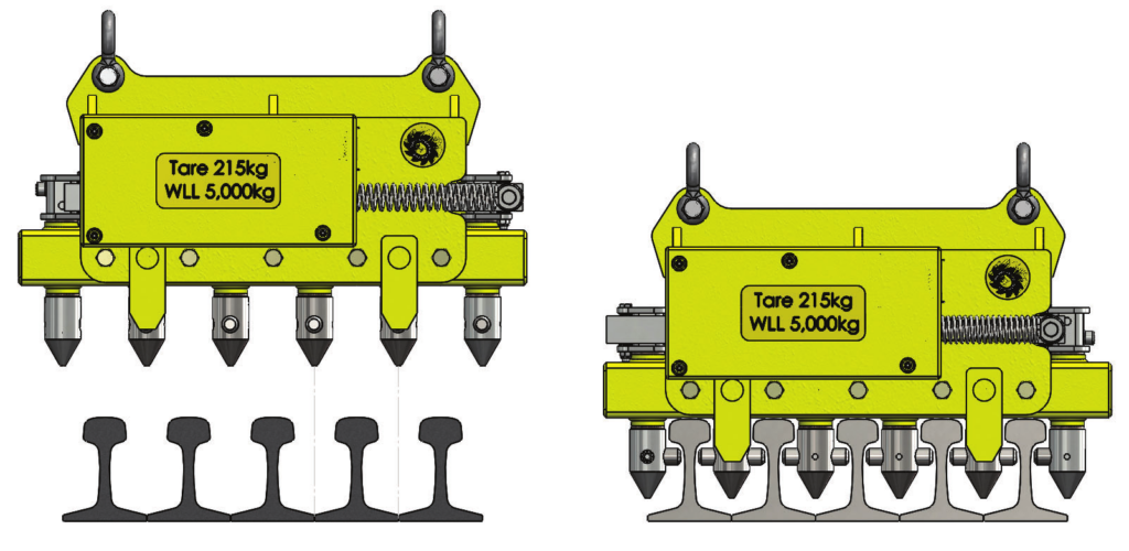 MULTIPLE RAIL HANDLING DEVICES - Thomsonrail